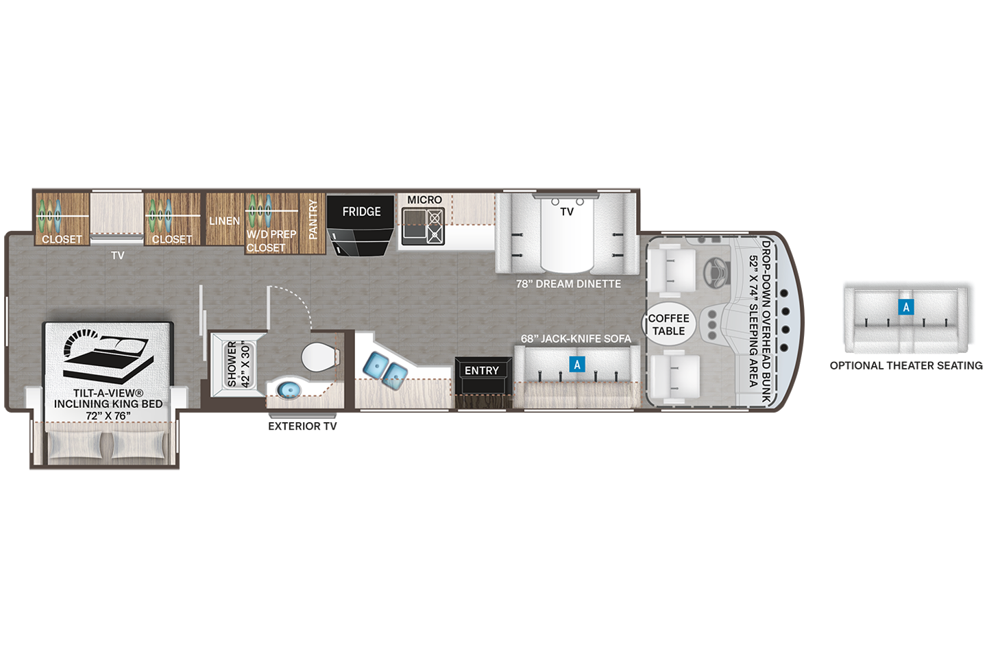 Thor Motor Coach Showcases New Floor Plans at the Annual Thor Dealer ...