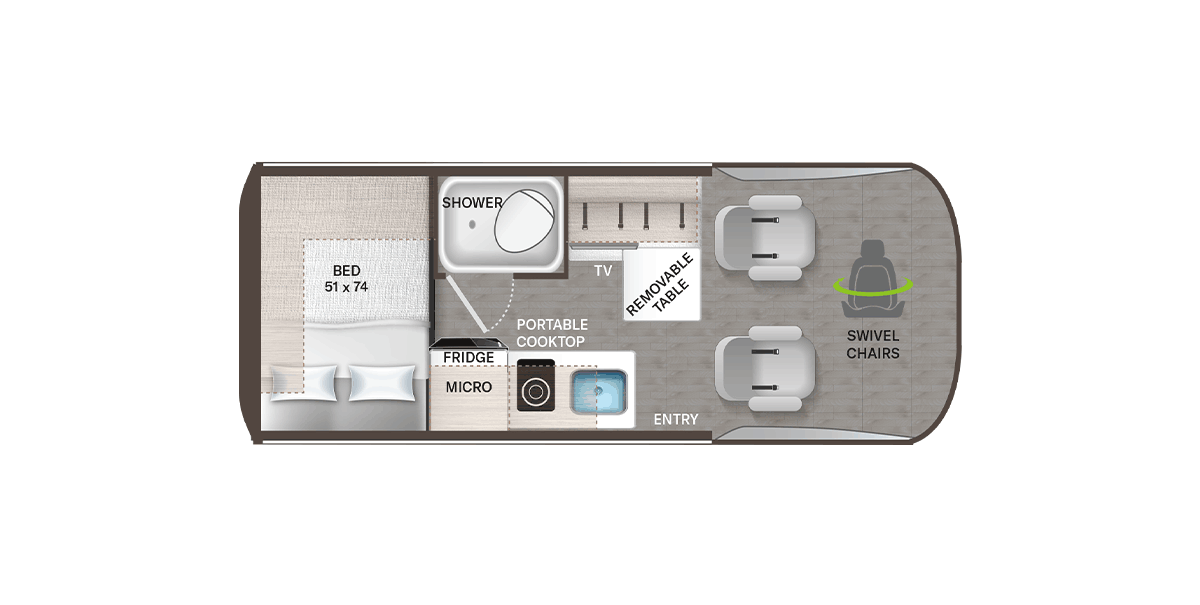 Thor Sanctuary Mercedes Sprinter Vans - Thor Motor Coach