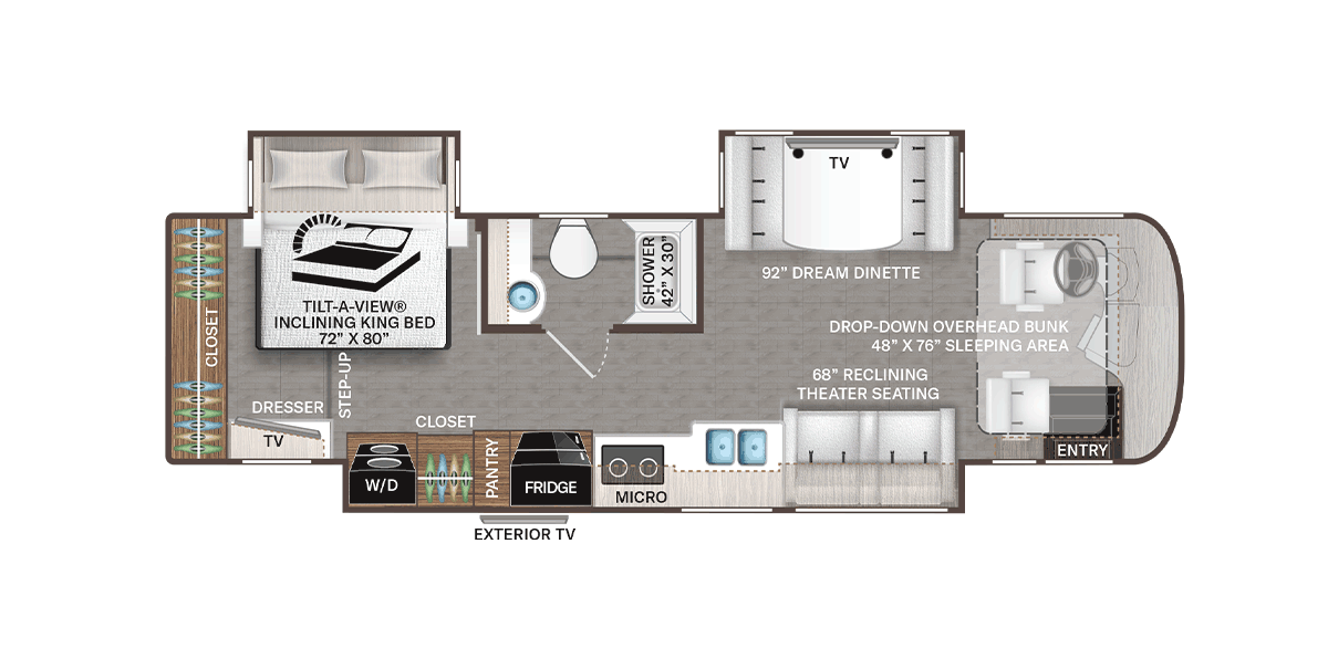 Thor Riviera Class A Diesel Motorhome - Thor Motor Coach