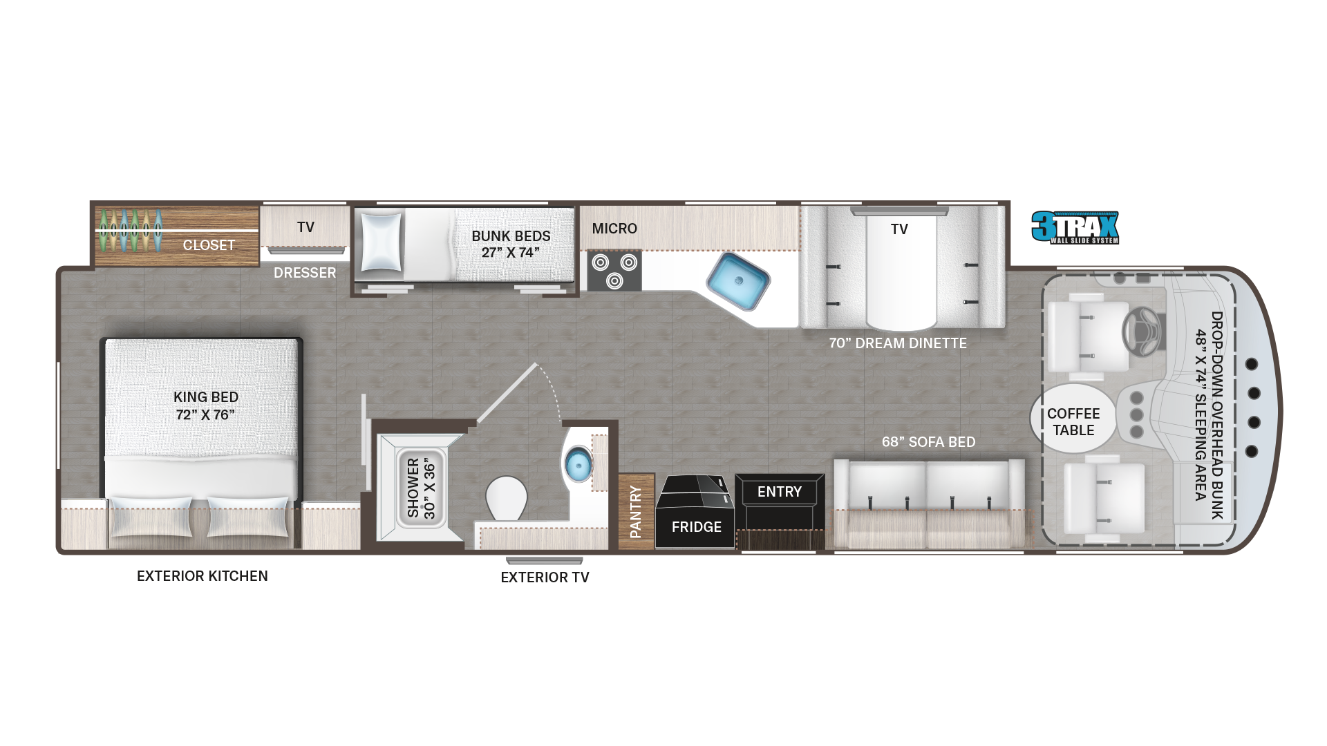 Thor Windsport Class A Motorhomes - Thor Motor Coach