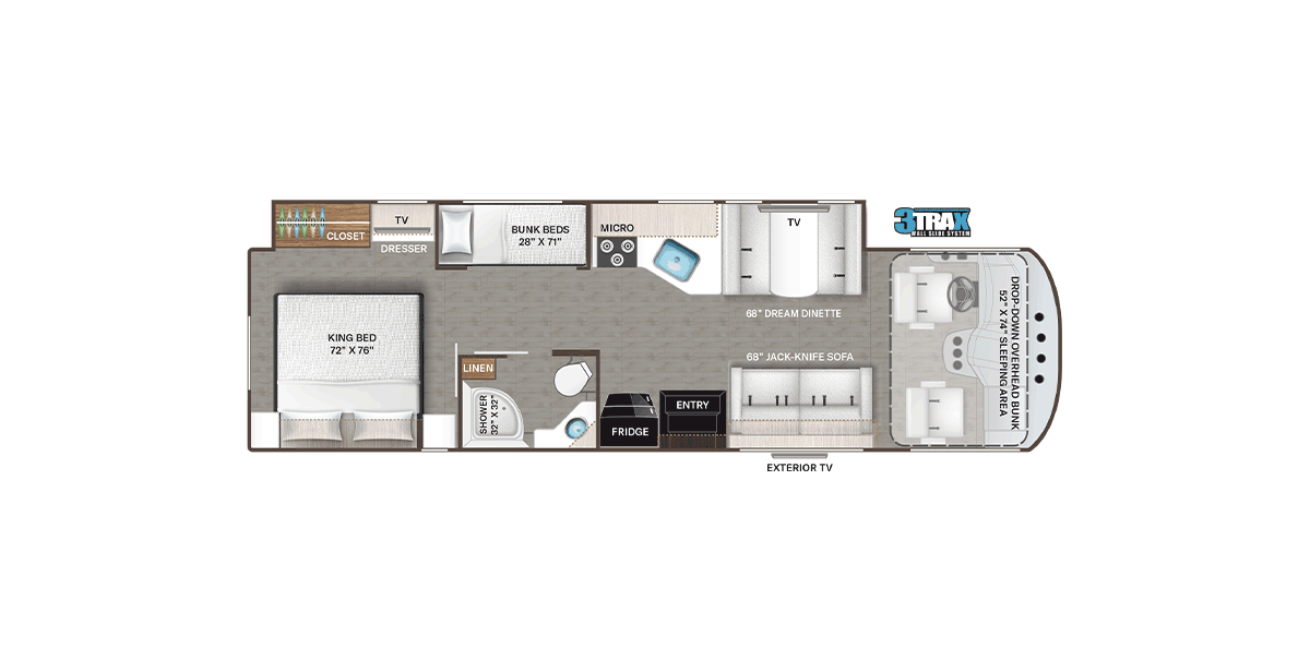 Thor Resonate Class A Motorhome - Thor Motor Coach